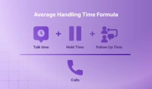 Average Handle Time (AHT) in Call Centers | Formula & Tips