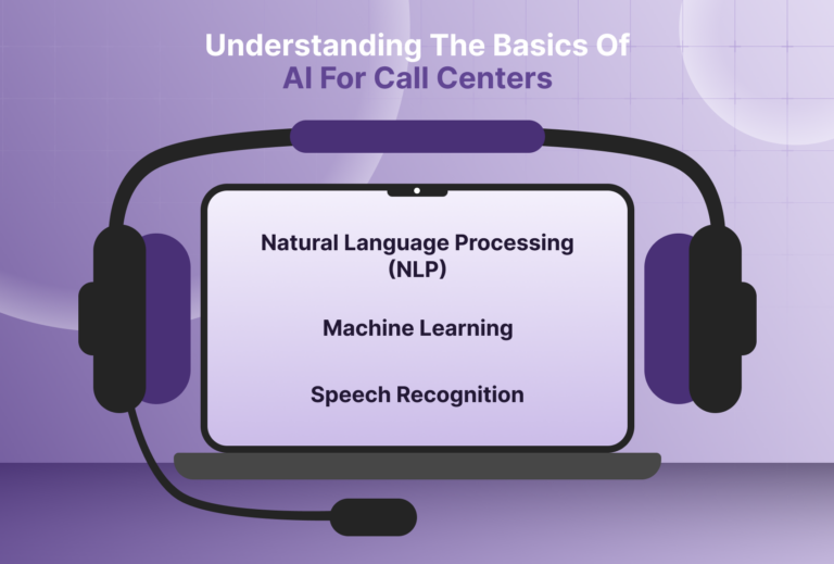 Remote Call Center: Step-by-Step Guide for Success